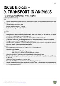 09. Transport in Animals - Science Sauce